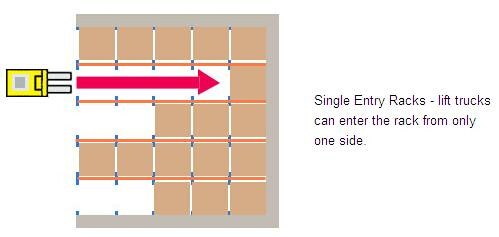 Single Entry Selective Pallet Racking With Single / Double Stacked Pallets